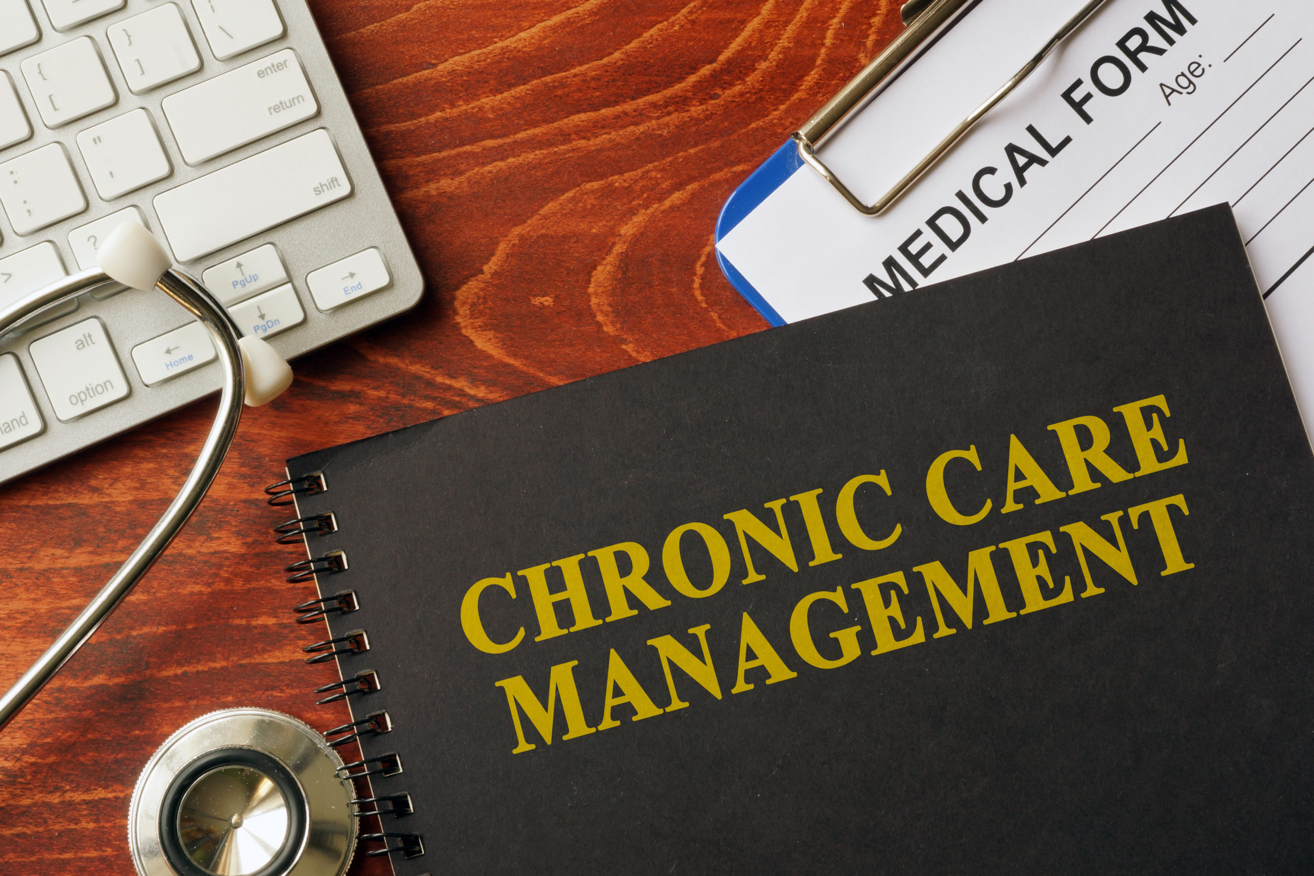 What Is Chronic Care Management Sevid Beauty Aesthetics